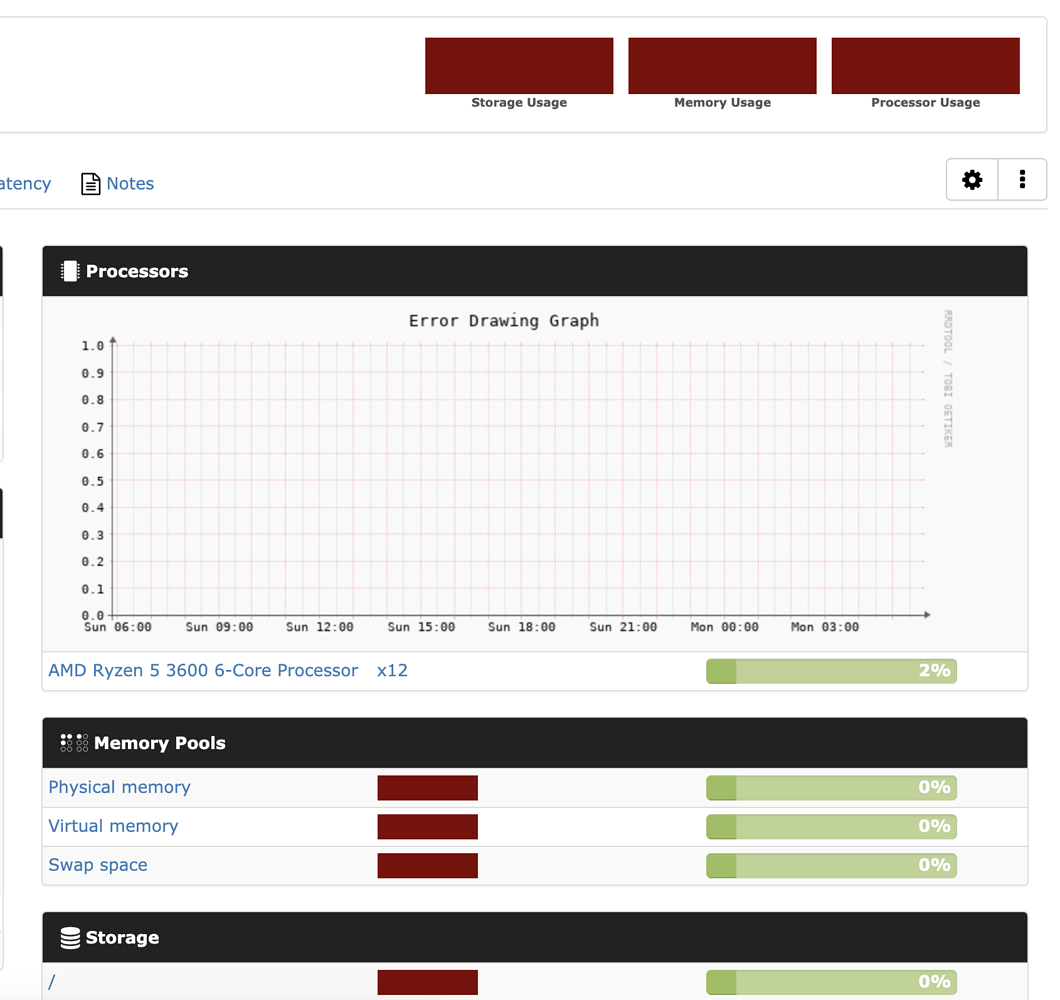 Synology SNMP Network Monitoring with LibreNMS Docker - Jason Loong ...